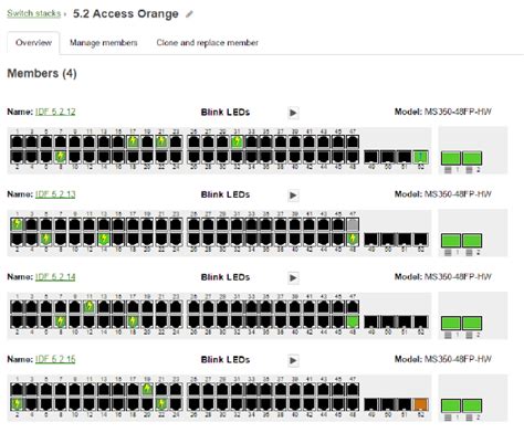 Packet Captures And Port Mirroring On The Ms Switch Cisco Meraki