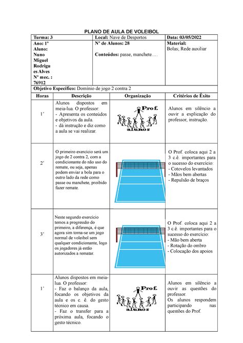 Planos De Aula Voleibol Bruniv