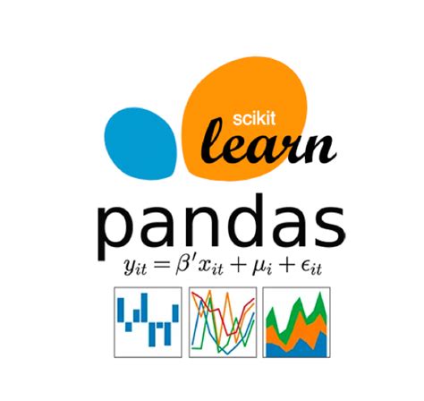 Discovering Scikit Learn And Pandas Medium