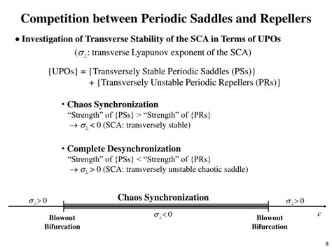 Ppt Synchronization In Coupled Chaotic Systems Powerpoint Presentation Id 5072332