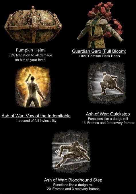 Elden Ring Player Draws 40 Different Characters To Kill Time Until