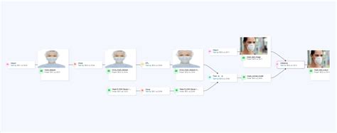 Instance Segmentation Using Mask Rcnn