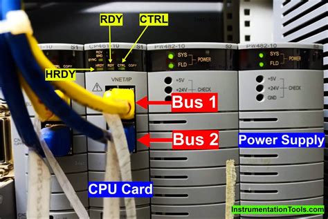 Plc Logic Functions Plc Ladder Logic Gates Plc Commands