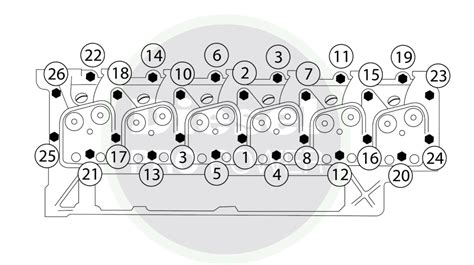Cummins Head Bolt Torque Sequence At Alice Wollstonecraft Blog