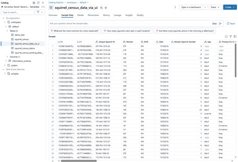How To Create Tables In Databricks Step By Step 2025