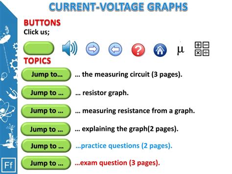 PPT CURRENT VOLTAGE GRAPHS PowerPoint Presentation Free Download ID