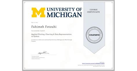 Fahimeh Fotouhi On Linkedin Completion Certificate For Applied Plotting Charting And Data