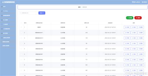 Springboot基于web的人力资源管理系统的设计与实现 毕业论文答辩ppt项目源码及数据库文件基于springboot的人力资源管理系统设计与实现毕业答辩 Csdn博客