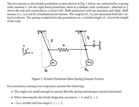 Solved The Two Masses In The Double Pendulum System Shown In