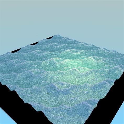 Realistic Water Shader Cycles Volumes Blender Tests Blender