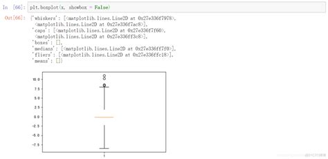 Python 箱线图 上下界显示值 Python箱线图绘制mob6454cc65110a的技术博客51cto博客