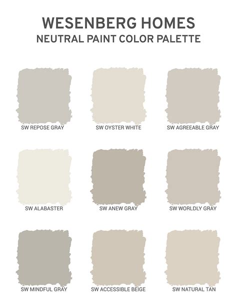Sherwin Williams Warm Neutral Paint Colors