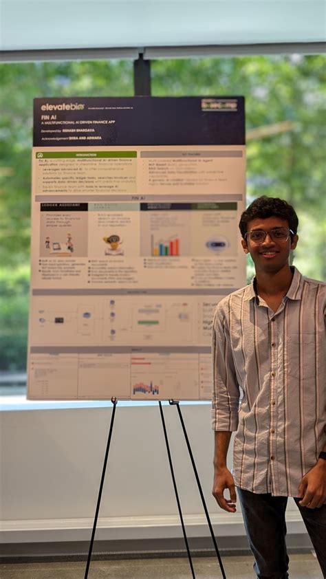 Rishabh Bhargava On Linkedin Internship Ai Thankful Growth Learning Opportunity