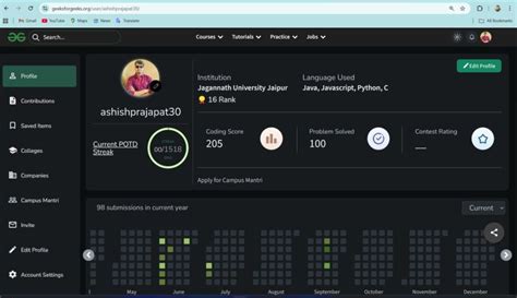Geeksforgeeks Leetcode Competitiveprogramming Dsa Codingjourney