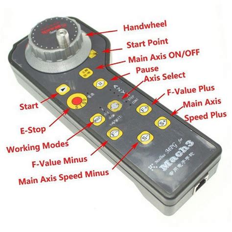 Usb Mach3 Cnc Electronic Hand Wheel Only For Modsmach3 Engraving Machine Pulser Free Shipping