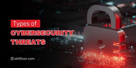 Types Of Cybersecurity Threats Skillfloor