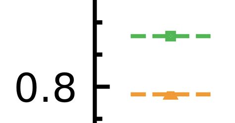 When I Import The Images Exported From Python Pre V2 Archive Of Desktop Questions Macos And