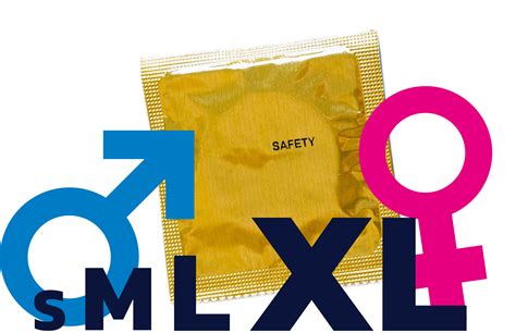 Condoms And Body Positivity Embracing All Shapes And Sizes For Safer Sex ~ Conex Condoms