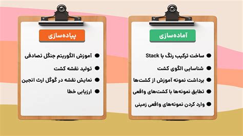 دوره جامع تهیه نقشه کشت در گوگل ارث انجین صفر تا 100