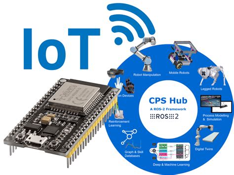 Bsc Thesis Marco Schwarz Development Of A Generic Ros2 Device Interface Based On Micro Ros
