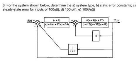 Solved 3 For The System Shown Below Determine The A