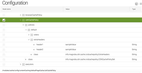 CDN Helper Module Magnolia CMS Docs