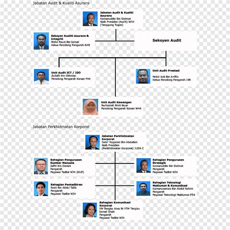 Document Line Design Text Area Png PNGEgg