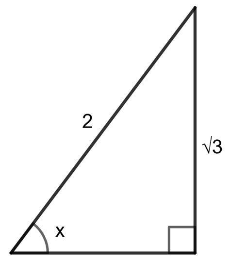 Find The Value Of Cot X Knowledgeboat