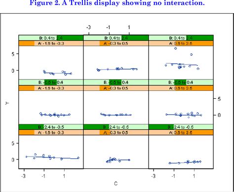 Figure 2 From Evaluating Spatial And Temporal Oriented Multi