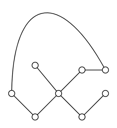 Graph Theory Gate Cse 2012 Question 26