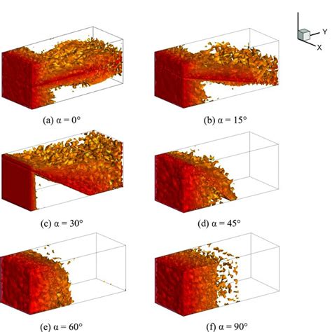 Grout Penetration With A Single Fracture At Different Inclination Download Scientific Diagram
