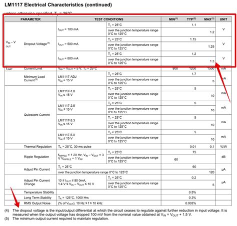 Excel Vba Code For Highlighting Rows Based On Values In Other Cells