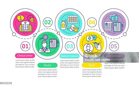 의학 및 의료 벡터 인포 그래픽 템플릿입니다 의료 치료 환자 병원 5단계 및 옵션을 갖춘 데이터 시각화 프로세스 타임 라인 차트