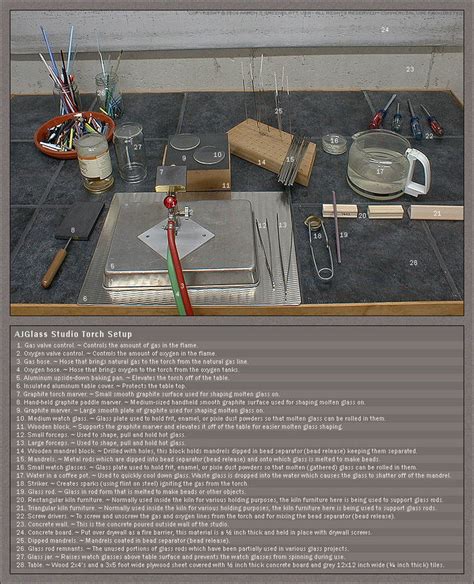 Studio Minor Torch Setup By Ajglass On Deviantart