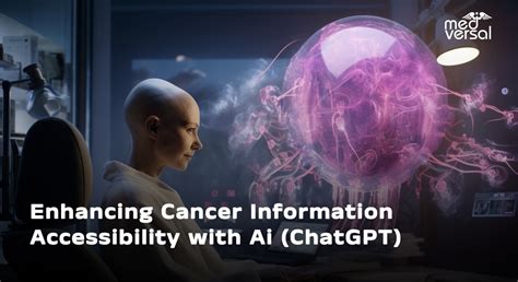 Enhancing Cancer Information Accessibility With Ai Chatgpt