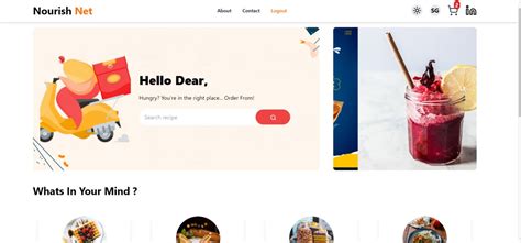 Mr Santosh Kumar Gupta On Linkedin Projectcompletion Ecommerce