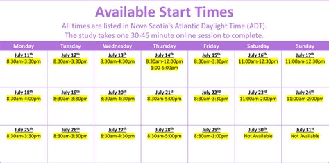 Punctuation And Sentence Skills Adults Langlab At Dal