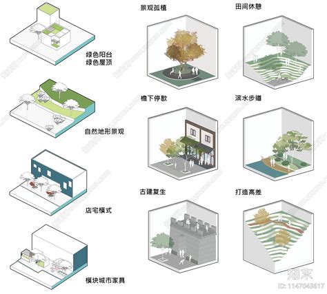 Psd免抠建筑节点分析图下载【id 1147043617】undefined