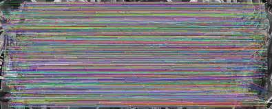 Surf On Cuda Every Execution Produces Different Weird Results For