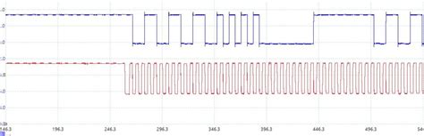 Stm32l4 Dma With Spi In Slave Mode Doubles The F Page 2 Stmicroelectronics Community