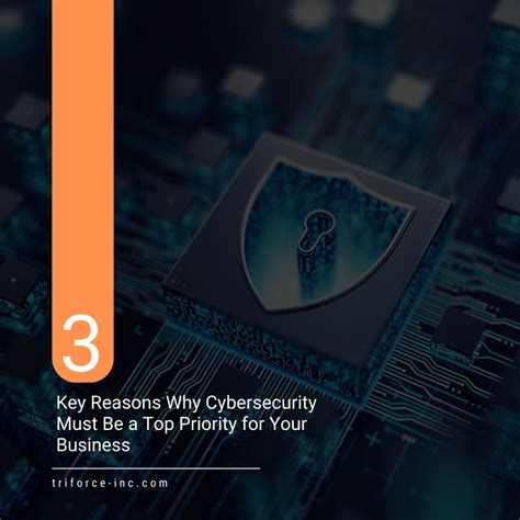 Tri Force Consulting Services Inc On Linkedin Cybersecurity Itsolutions Aiinbusiness