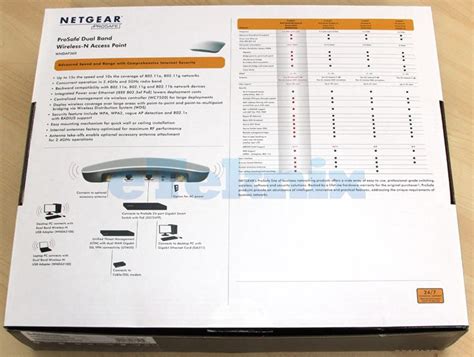 netgear prosafe wndap360 wireless n access point review eteknix