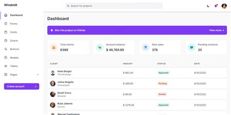 windmill ui · github topics · github