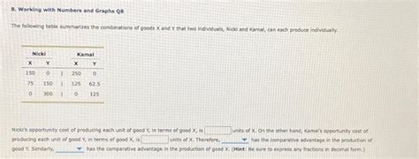 solved 3 working with numbers and graphs q8 the following