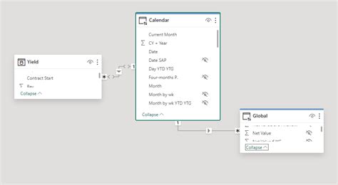 calculate sales in date range r powerbi