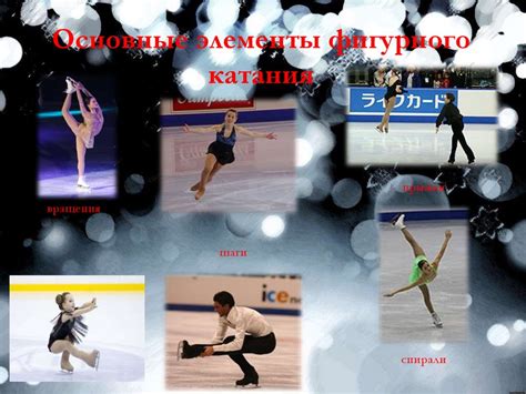 Мой любимый вид спорта Фигурное катание презентация онлайн