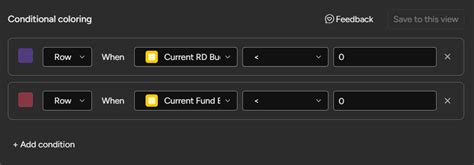 Conditional Formatting With Multiple Conditions Not Working Platform Discussions Monday