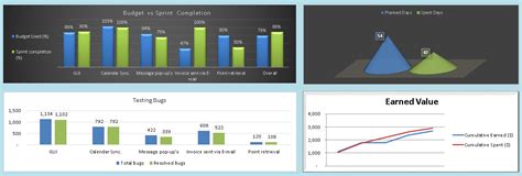 Agile Project Management Templates 19 Templates Itsm Docs Itsm Documents And Templates