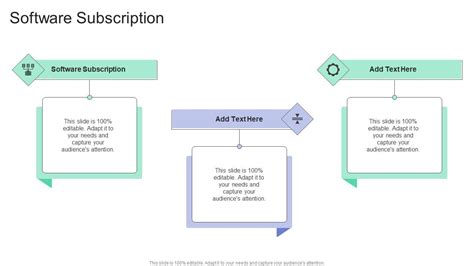 Software Subscription In Powerpoint And Google Slides Cpb
