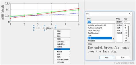 Matlab编程：绘制折线图 以及 画图的一些小技巧matlab绘制折线图 Csdn博客